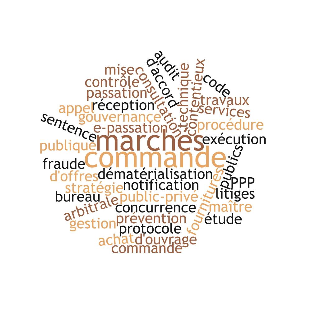 Responsable de la passation des marchés | Forhom